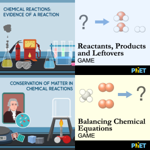 Free Homework Prep: Conservation of Matter in Chemical Reactions MS-PS1 ...